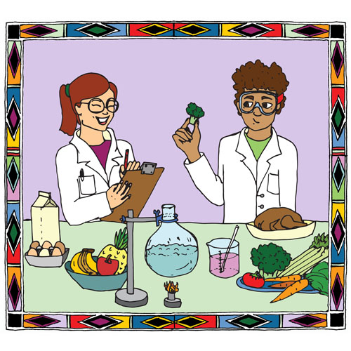 Our Unique Approach – Siapila Life